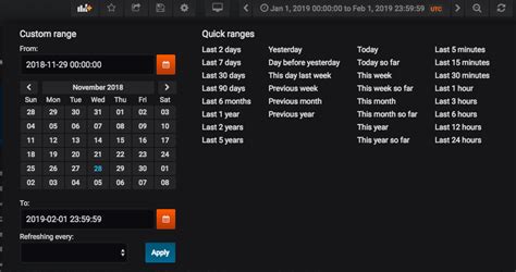 Date Picker When Dashboard Is In Utc From Date Retuned Add 1 Day