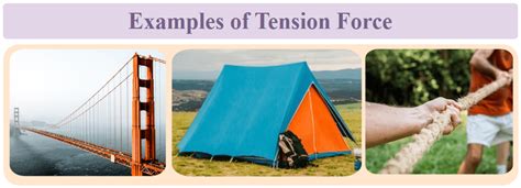 Tension Force Examples