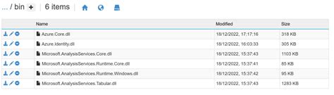 How To Automate The Management Of Custom Partitions For Power Bi Semantic Models Former Datasets