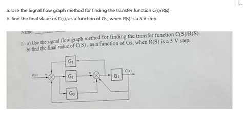 Solved A Use The Signal Flow Graph Method For Finding The