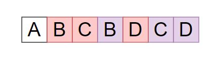 Longest Repeating Subsequence Naukri Code