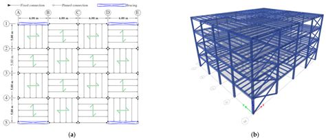 Structural Steel Frame Design Exler Structural Steel Frame Design Exler
