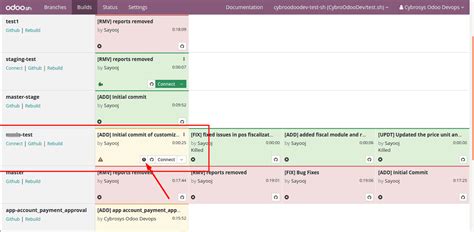 Odoosh The Odoo Cloud Platform