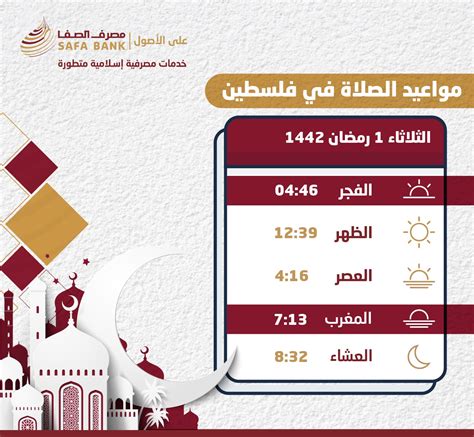 ‫مصرف الصفا Safa Bank Home Facebook‬