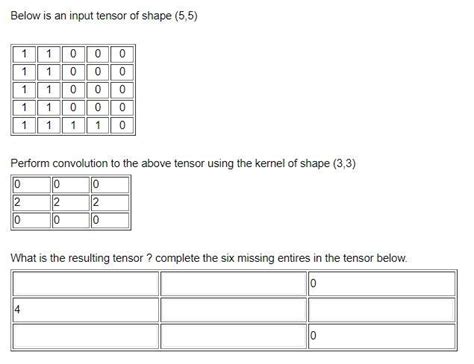 Solved Below Is An Input Tensor Of Shape 55 Perform