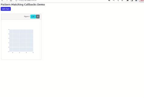 Sharing Examples Of Partial Update And Allowduplicatetrue From Dash 29