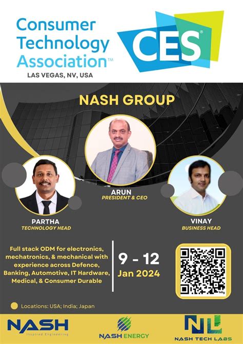 Sandeep Kumar On Linkedin Great