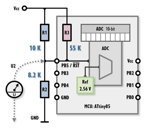 Power Supply Voltage Measure On Adc0 Reset Pb5