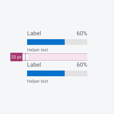Progress Bar Dell Design System