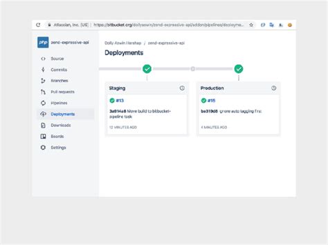 Deploying Php Application Using Bitbucket Pipelines Ppt