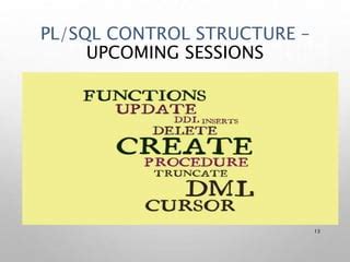 Oracle Plsql Basic Tutorial With Workon Exercises Ppt Databases Computer Software And