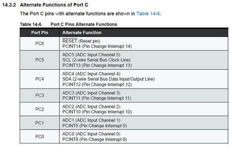 How To Used Analog Pin Setting The Ping Sensor Page 2 Programming Arduino Forum