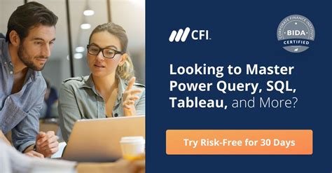 Corporate Finance Institute® Cfi On Linkedin Business Intelligence