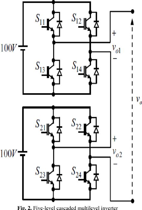 Figure 1 From Development Of Multi Carrier Pwm Technique For Five Level Voltage Source Inverter