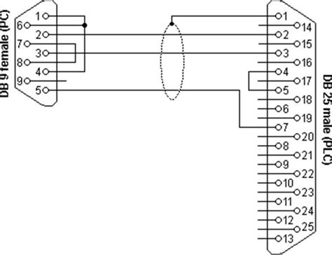Omron Plc Programming Cable Wiring Diagram