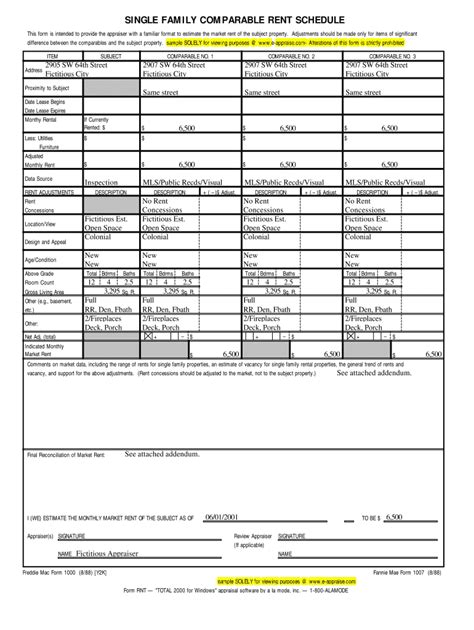 Pdffiller Fill Online Printable Fillable Blank Pdffiller