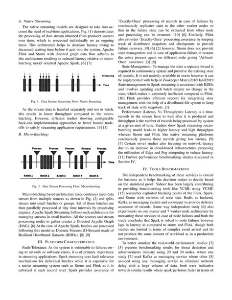 Comparison Of Open Source Data Stream Processing Engines Spark Streaming Flink And Storm Pdf