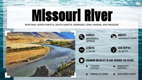 How Deep Is The Missouri River In Missouri At Emily Wolcott Blog