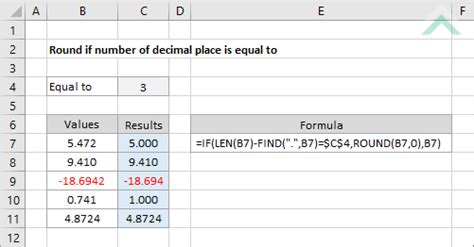 Round If Number Of Decimal Place Is Equal To Excel Exceldome
