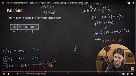 Monish Yadav On Linkedin Cplusplus Algorithms Leetcode
