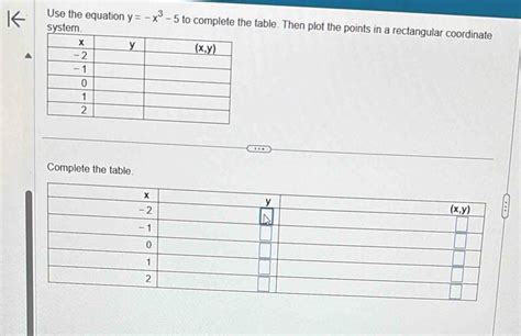 solved use the equation y x 3 5 to complete the table then plot the