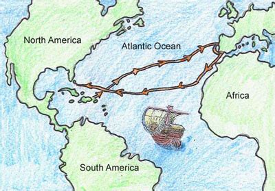 Christopher Columbus 4 Voyages