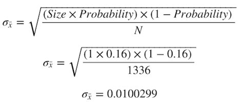 Intuitive Simulation Of Ab Testing — Part Ii By Juan Cristóbal Andrews Towards Data Science