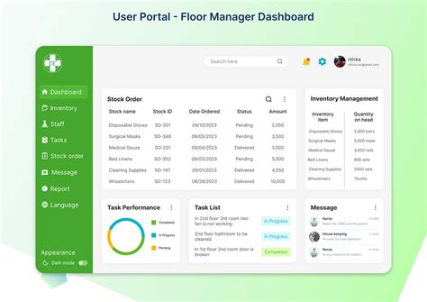 Hospital Management System Ui Ux Design Behance