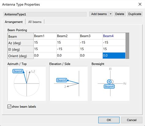 Multiple Identical Beams Visualyse Interplanetary User Guide