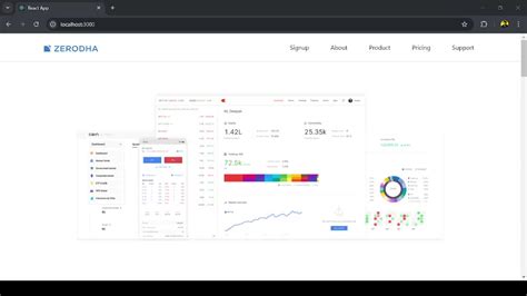 Subha Karmakar On Linkedin Connections Zerodhacloneproject Projectdescription Specialties