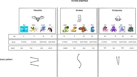 Wireframes And Mock Ups By Ovidiu Calin Tomoiag On Dribbble