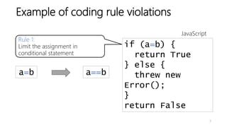 Automatically Customizing Static Analysis Tools To Coding Rules Really