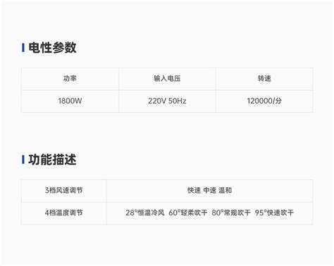 Y043 高速吹风机控制板方案直发器主板负离子电吹风pcb电路板设计 阿里巴巴