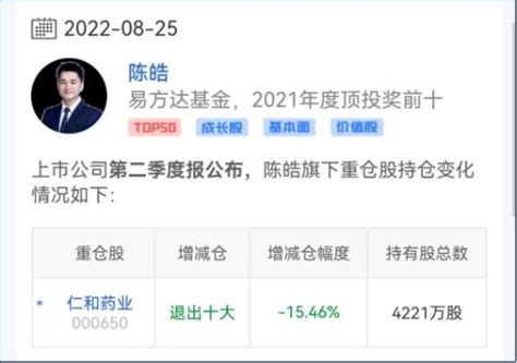 又一批隐形重仓股曝光（名单） 基金 金融界
