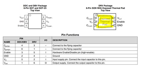 Reg71050 Drv Thermal Pad Electrical Connection Power Management