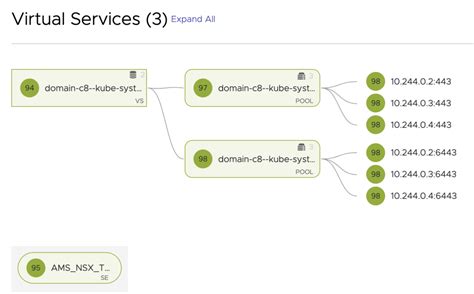 Albtanzuvipspng Vmware Blogs