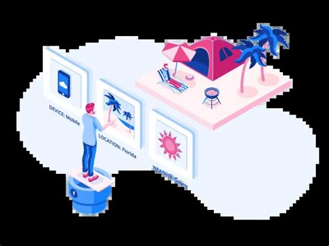 The Ultimate Conversion Rate Optimization Checklist