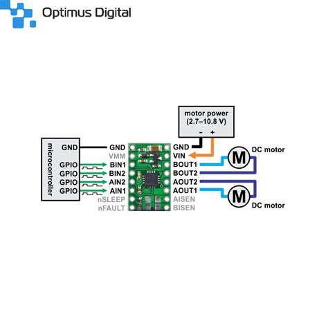 DRV Dual Motor Driver Carrier