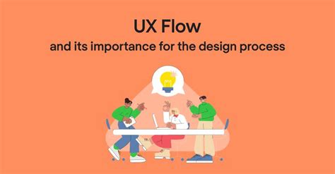Eleken On Linkedin What Is The User Flow In Ux Ux Flow Is A Diagram That Shows The Path A…
