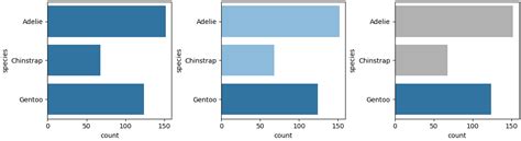 Patheffects Container — Mplvisualcontext 093 Documentation
