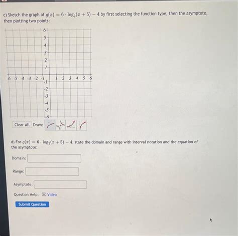 Solved The Function Fx Log2 Is Transformed Into The