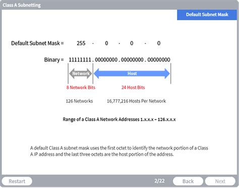Class A Subnetting CAE EPNC