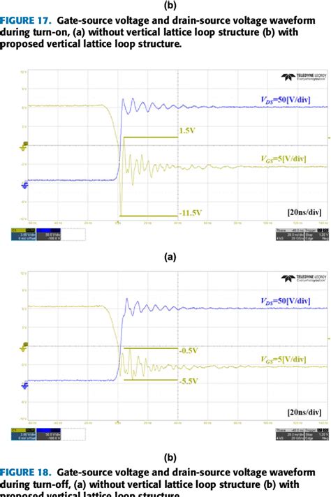 Figure 18 From Design Method Of Vertical Lattice Loop Structure For