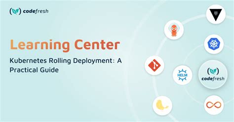 Kubernetes Rolling Deployment A Practical Guide