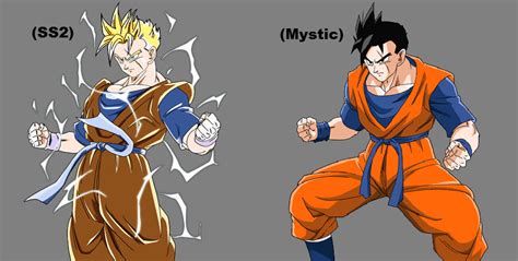 Future Gohan Ss2mystic By Tempestvortex On Deviantart