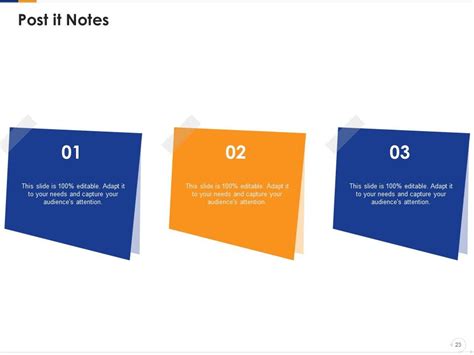 Project Scrum Management Procedure It Powerpoint Presentation Slides Presentation Graphics