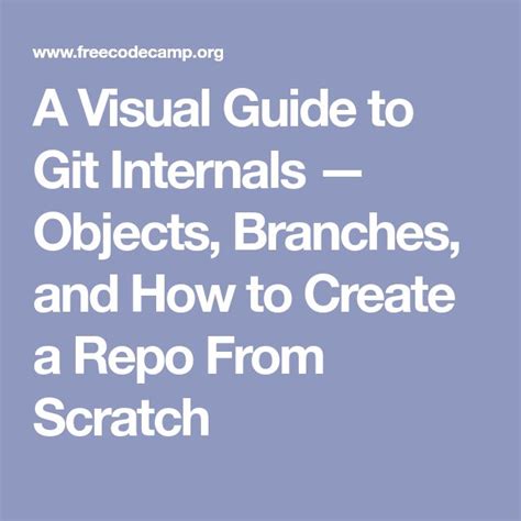 A Visual Guide To Git Internals Objects Branches And How To Create A