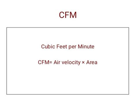 How To Calculate Cfm For A Room Bestroom One
