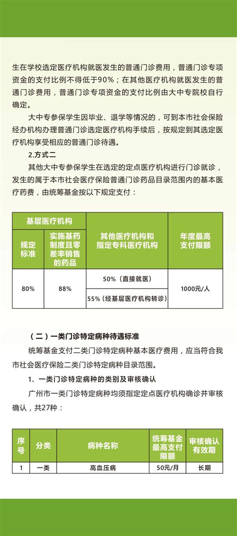 广州市城乡居民基本医疗保险待遇简介大中专院校学生篇 中山大学中山眼科中心