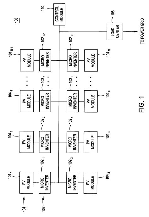 Method And Apparatus For Anti Islanding Of Distributed Power Generation Systems Eureka Patsnap